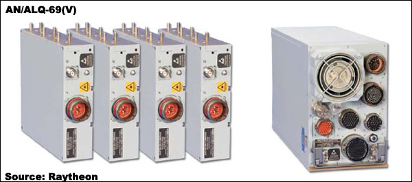 Overview — AN/ALR-69 — Electronic Support Measures/Electronic Warfare ...