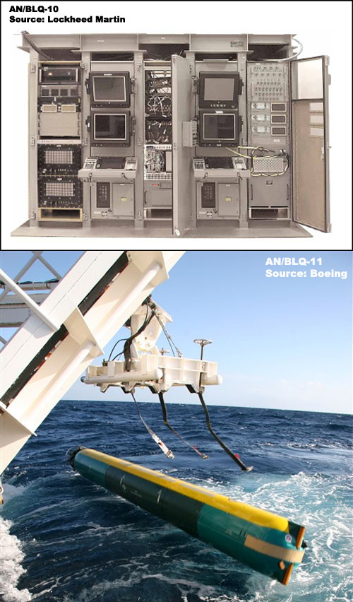 Overview — AN/BLQ-series — Electronic Support Measures/Electronic ...