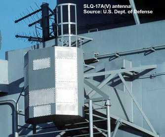 Overview — AN/SLQ-17 — Electronic Support Measures/Electronic Warfare ...