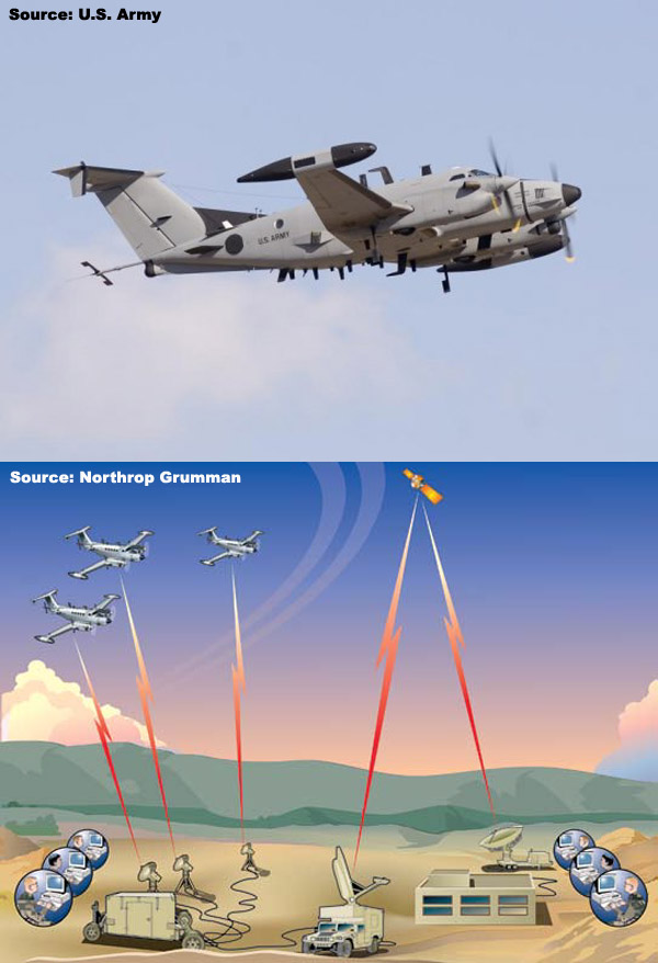 Overview — AN/USD-9(V)2 Guardrail — Electronic Support Measures ...