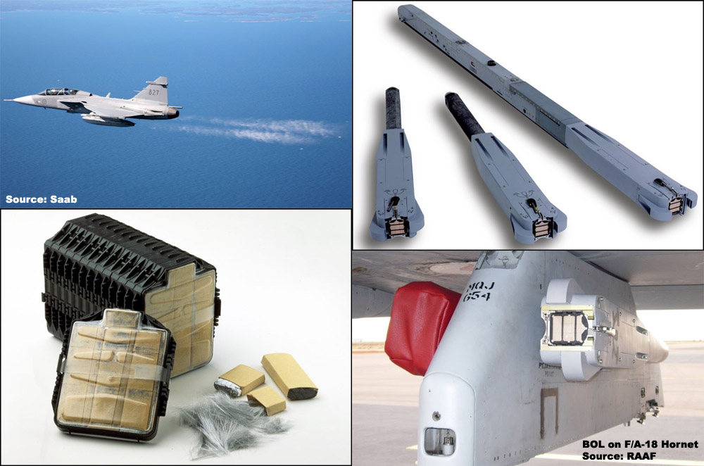 Overview — BOL 300 — Electronic Support Measures/Electronic Warfare ...