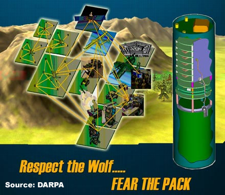 Overview — WolfPack — Electronic Support Measures/Electronic Warfare ...