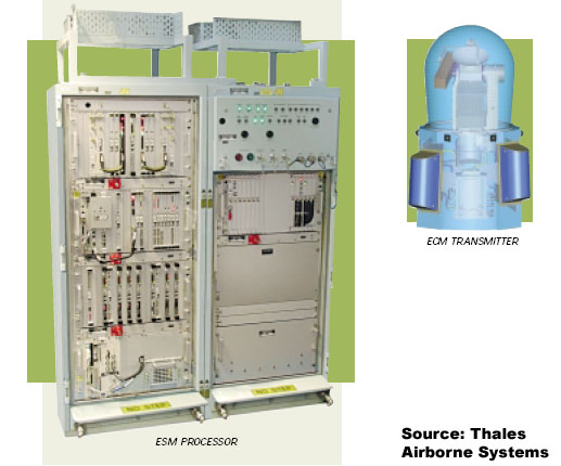 Overview — Sabre — Electronic Support Measures/Electronic Warfare ...