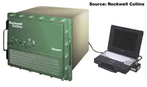 Overview — AN/USQ-146 Rubicon II — Electronic Support Measures ...