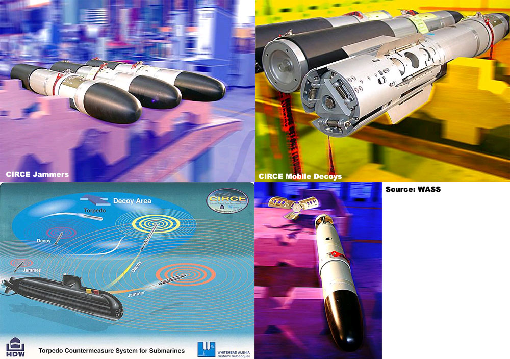 Overview — CIRCE — Electronic Support Measures/Electronic Warfare ...