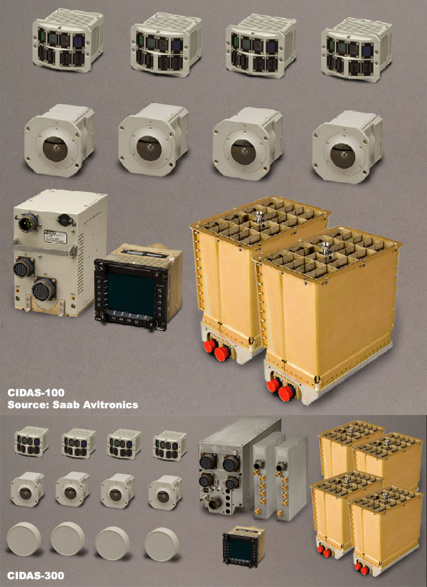 Overview — Compact Integrated Defensive Aids Suite (CIDAS) — Electronic ...