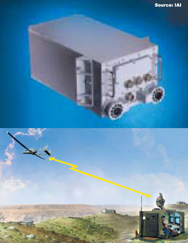 Overview — EL/K-7071 UAV COMINT system — Electronic Support Measures ...