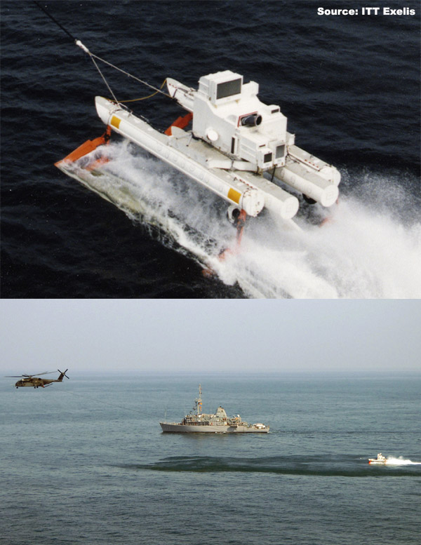 Overview — Mk 105 airborne mine countermeasures system — Electronic ...