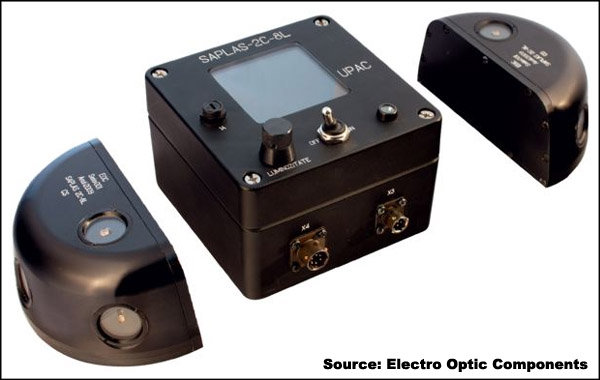 Overview — SAPLAS 2C-8L laser warning system — Electronic Support ...