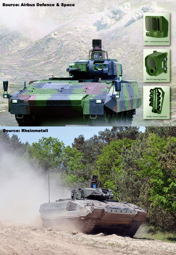 Overview — Multifunctional Self-Protection System (MUSS) — Electronic ...