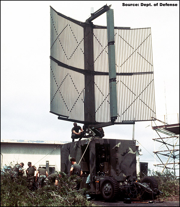 Overview — AN/TPS-63 — Ground Radars — Military Electronics — Weapons ...