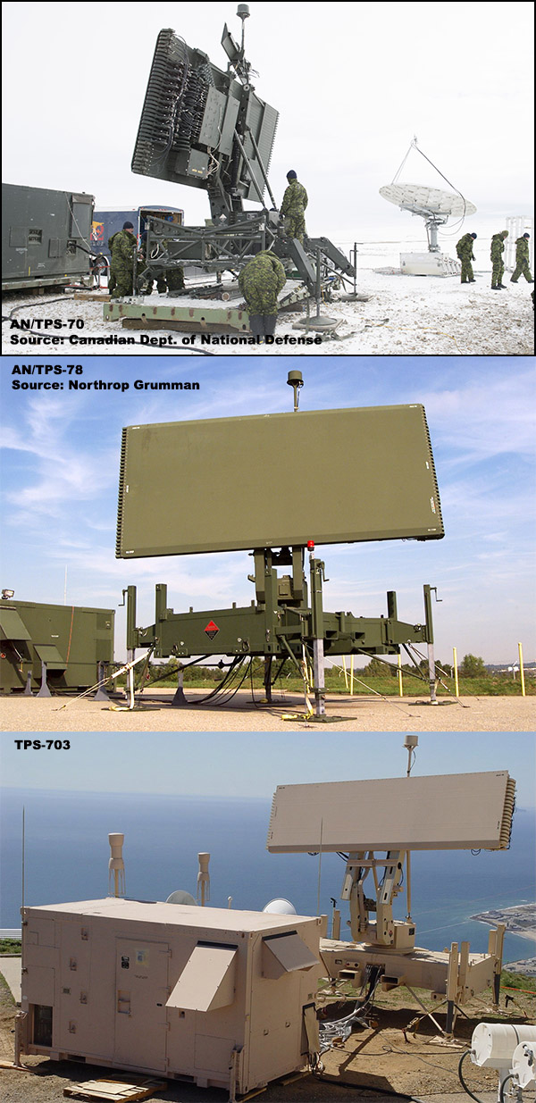 Overview — AN/TPS-70 — Ground Radars — Military Electronics — Weapons ...