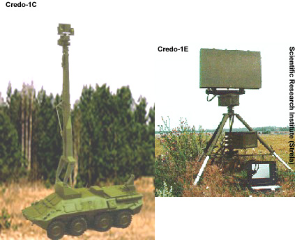 Overview — GS-11 Garpin — Ground Radars — Military Electronics ...