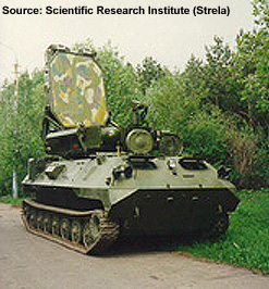 Overview — 1L259 Zoopark-1 — Ground Radars — Military Electronics ...