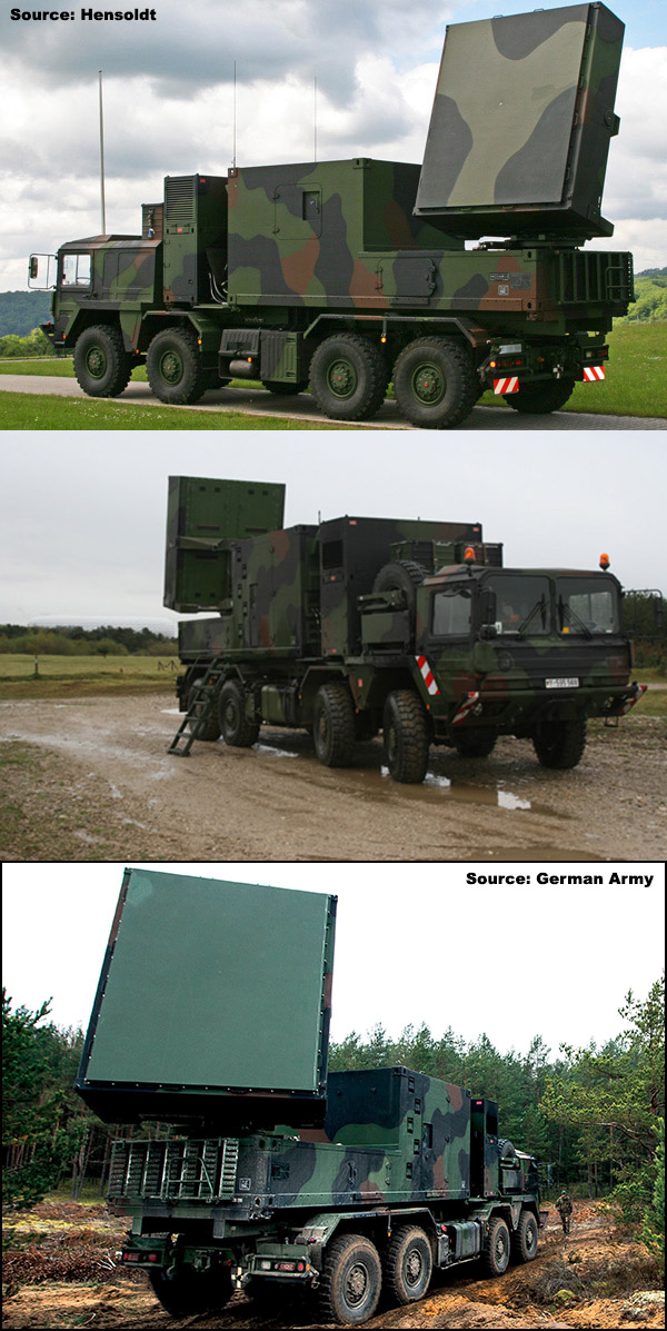 Overview — Counter Battery Radar (COBRA) — Ground Radars — Military ...