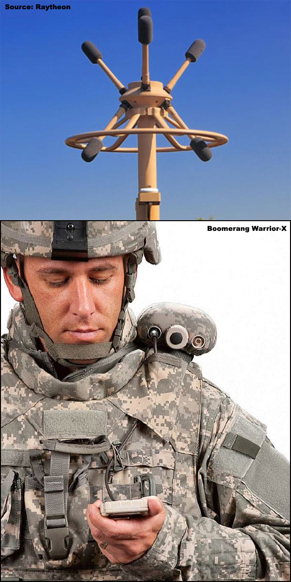 Overview — Boomerang shooter-detection system — Ground Radars ...