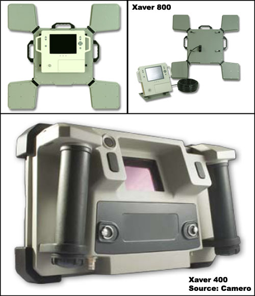 Overview — Xaver family of through-wall-vision systems — Ground Radars ...