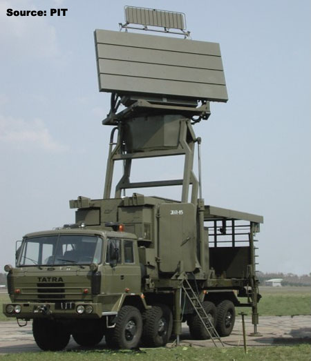 Overview — TRS-15 Odra medium-range surveillance radar — Ground Radars ...