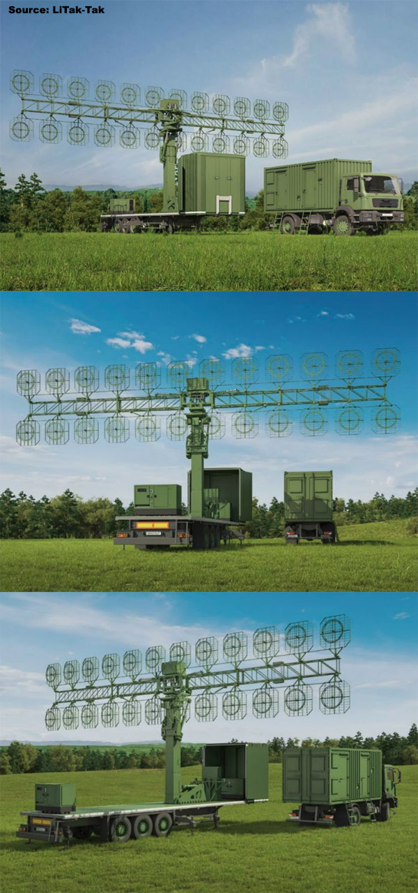 Overview — Amber-1800 surveillance radar — Ground Radars — Military ...