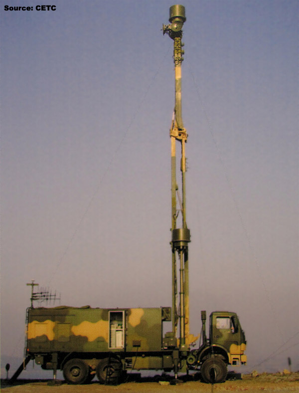 Overview — DWL002 emitter locating system — Ground Radars — Military ...