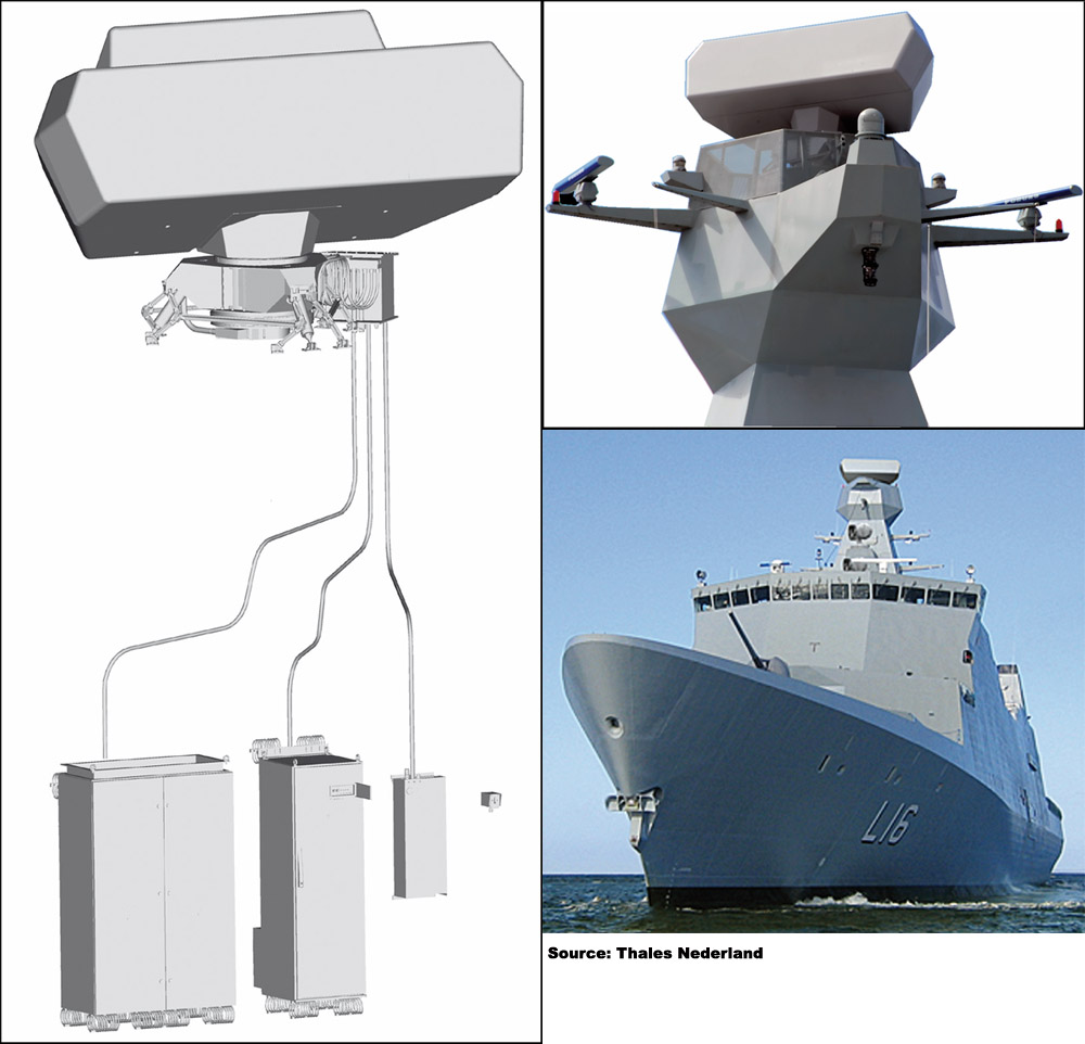 Radar Naval Definition at Carmina Cox blog