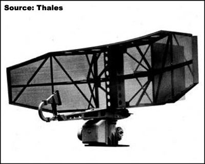 Overview — ZW06 — Naval Radars — Military Electronics — Weapons ...