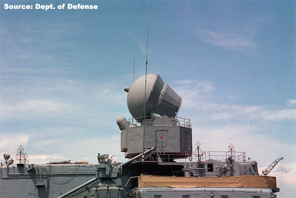 Overview — Top Dome** — Naval Radars — Military Electronics — Weapons ...
