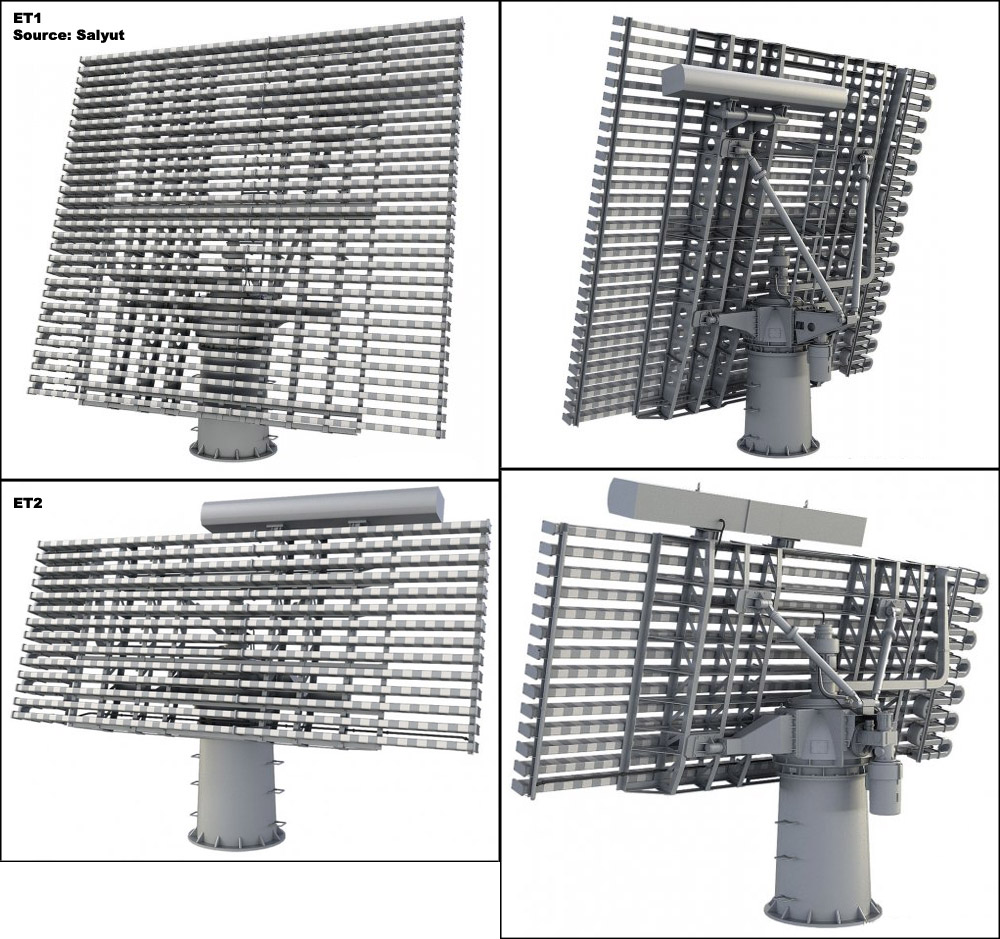 Overview — Flat Screen** — Naval Radars — Military Electronics ...