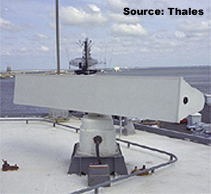 Overview — Scout low probability intercept (LPI) radar — Naval Radars ...