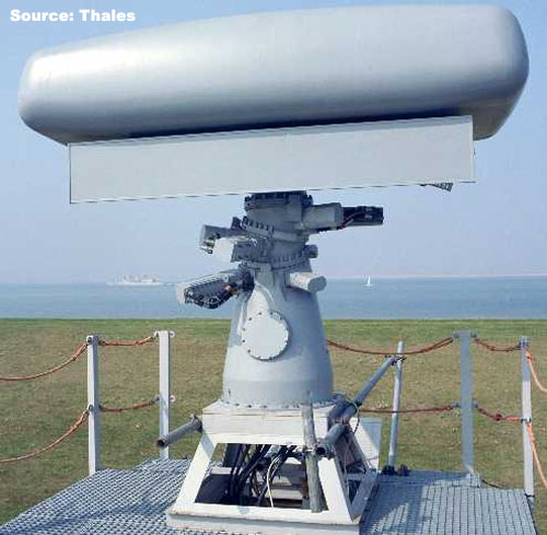 Overview — Variant — Naval Radars — Military Electronics — Weapons ...