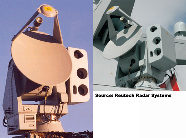 Overview — RTS 6400 — Naval Radars — Military Electronics — Weapons ...
