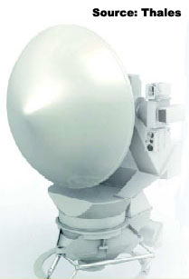 Overview — Separate Tracking and Illumination Radar (STIR) — Naval ...