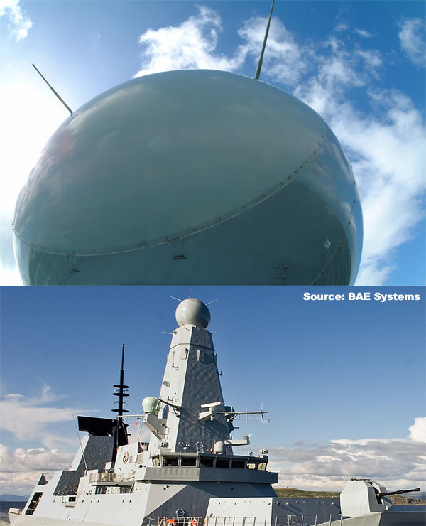Overview — Sampson multi-function radar — Naval Radars — Military ...