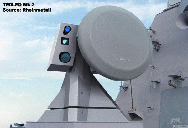 Overview — TMX/TMK Mk 2 tracking radars — Naval Radars — Military ...