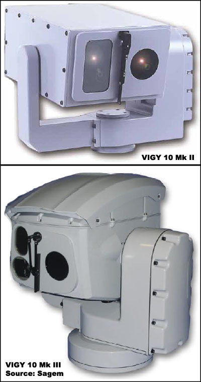 Overview — VIGY family of electro-optical sensors — Naval Radars ...