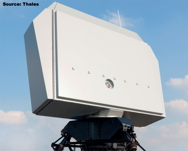 Overview — NS100 surveillance radar — Naval Radars — Military ...