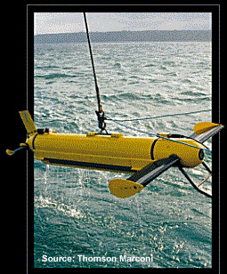 Overview — Type 2054 — Sonars — Military Electronics — Weapons ...