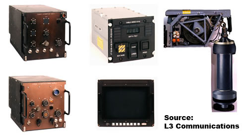 Overview — AN/AQS-18 — Sonars — Military Electronics — Weapons ...