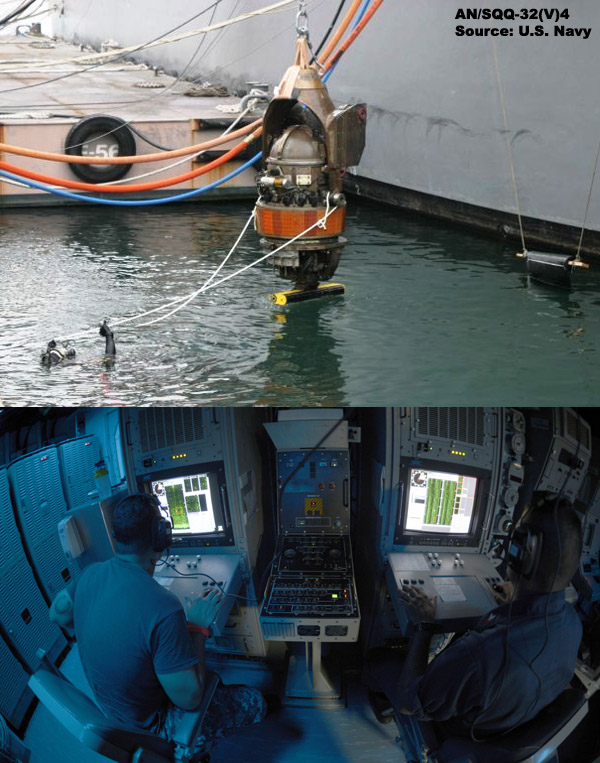 Overview — AN/SQQ-32 Minehunting Sonar System — Sonars — Military ...