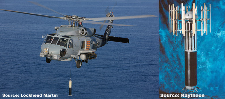 Overview — AN/AQS-22 ALFS (Airborne Low Frequency Sonar) — Sonars ...