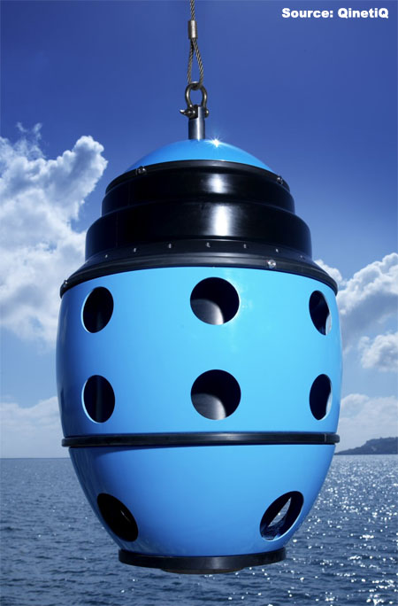 Overview — Cerberus swimmer detection system (SDS) — Sonars — Military ...