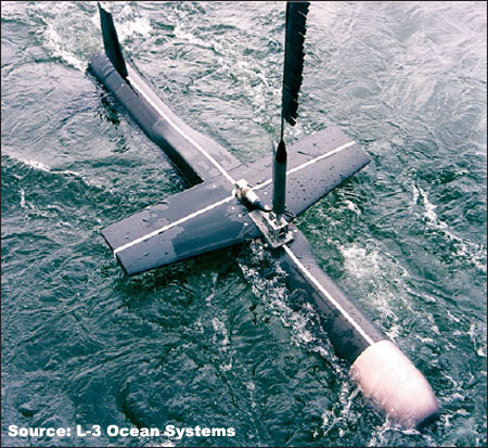 Overview — K8000 advanced mine-hunting sonar — Sonars — Military ...