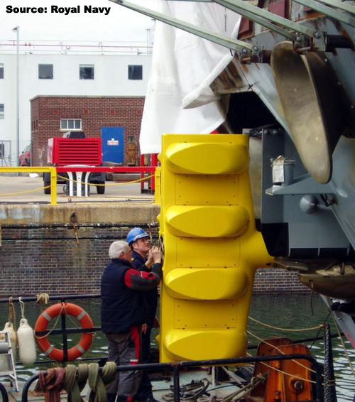 Overview — Type 2087 — Sonars — Military Electronics — Weapons ...