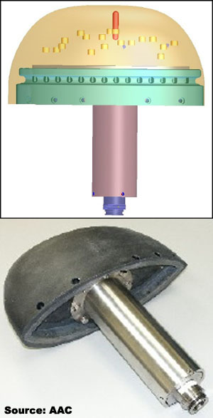 Overview — Sparsely Populated Volumetric Array (SPVA) — Sonars ...