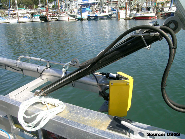 Overview — SWATHplus — Sonars — Military Electronics — Weapons ...