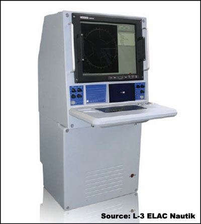 Overview — LOPAS passive sonar — Sonars — Military Electronics ...