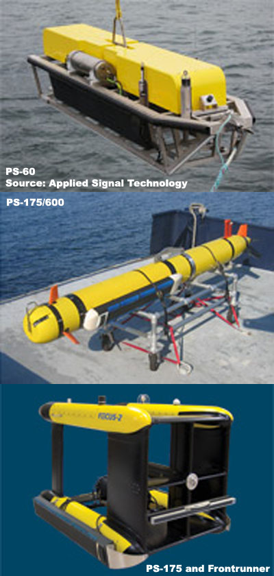 Overview — PROSAS Surveyor family of sonar systems — Sonars — Military ...