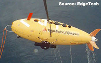 Overview — 2200-M modular sonar system — Sonars — Military Electronics ...