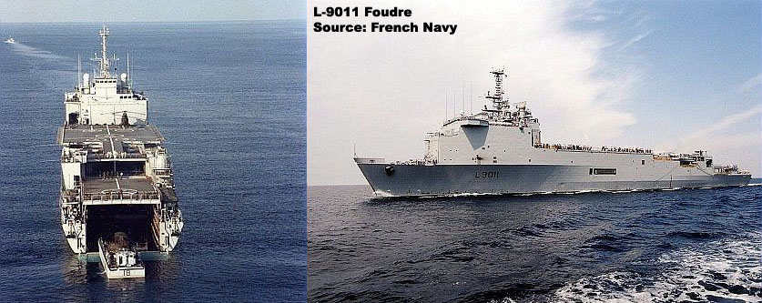 Overview — FOUDRE (L-9011) class — Amphibious — Ships — Weapons ...