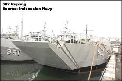 Overview — KUPANG (582) class — Amphibious — Ships — Weapons — Military ...